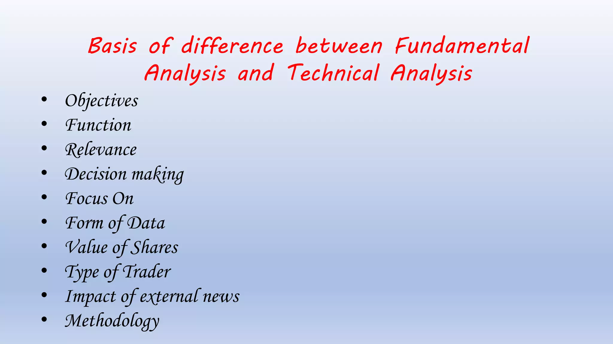 Fundamental and technical analysis (sapm) | PPTX