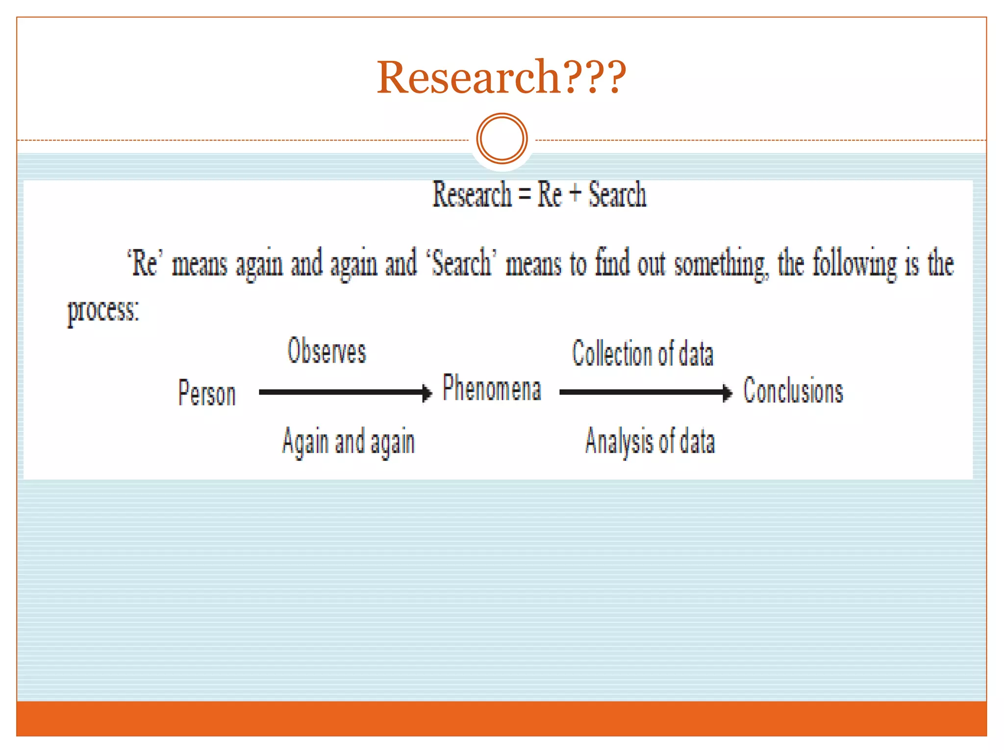 Fundamental, Applied and Action Research | PPTX
