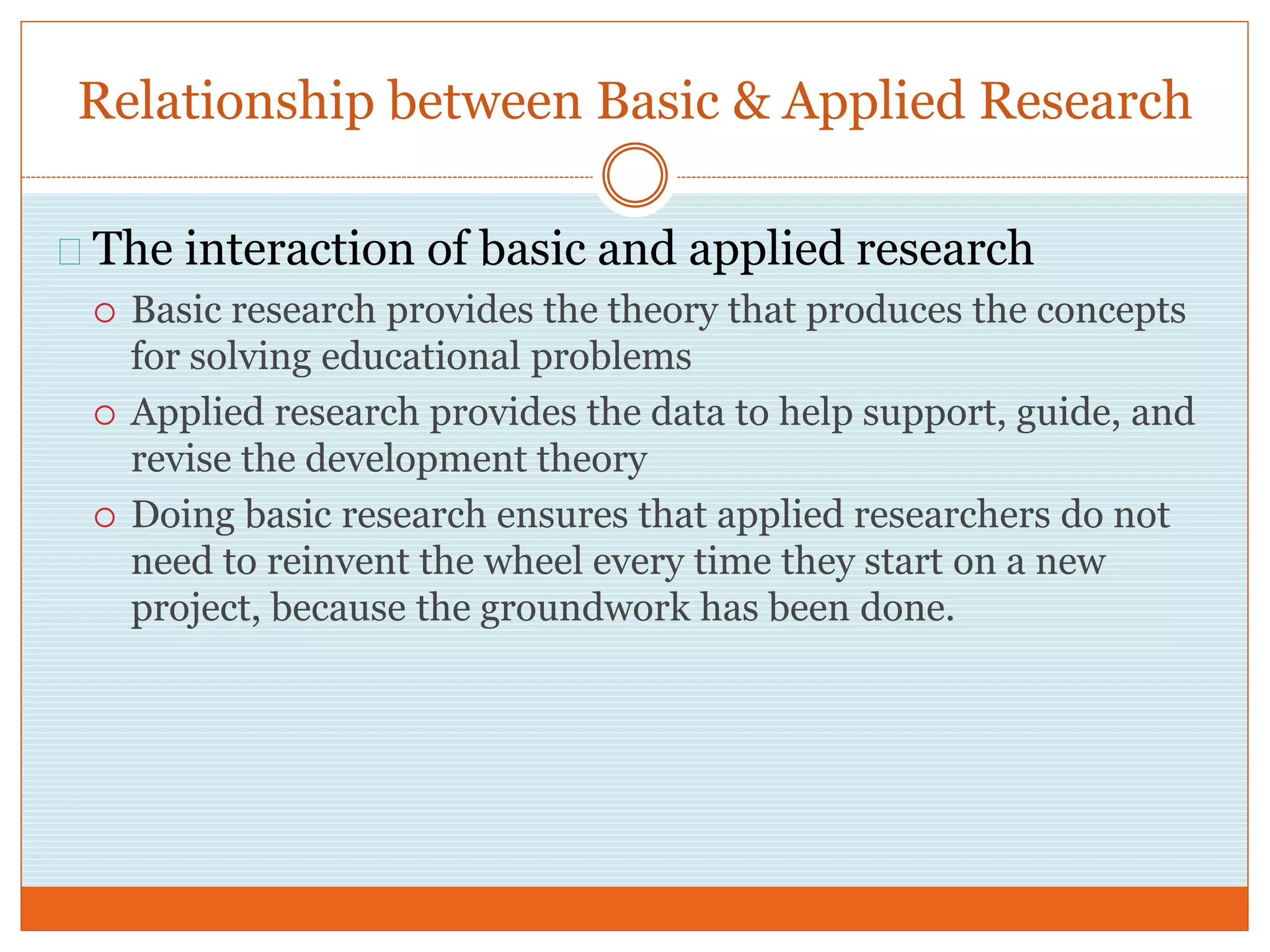 Fundamental, Applied and Action Research | PPTX