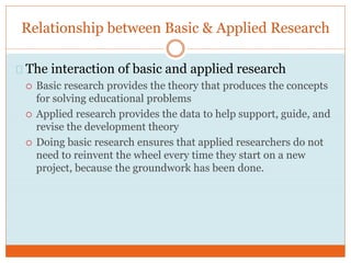 Fundamental, Applied and Action Research | PPTX