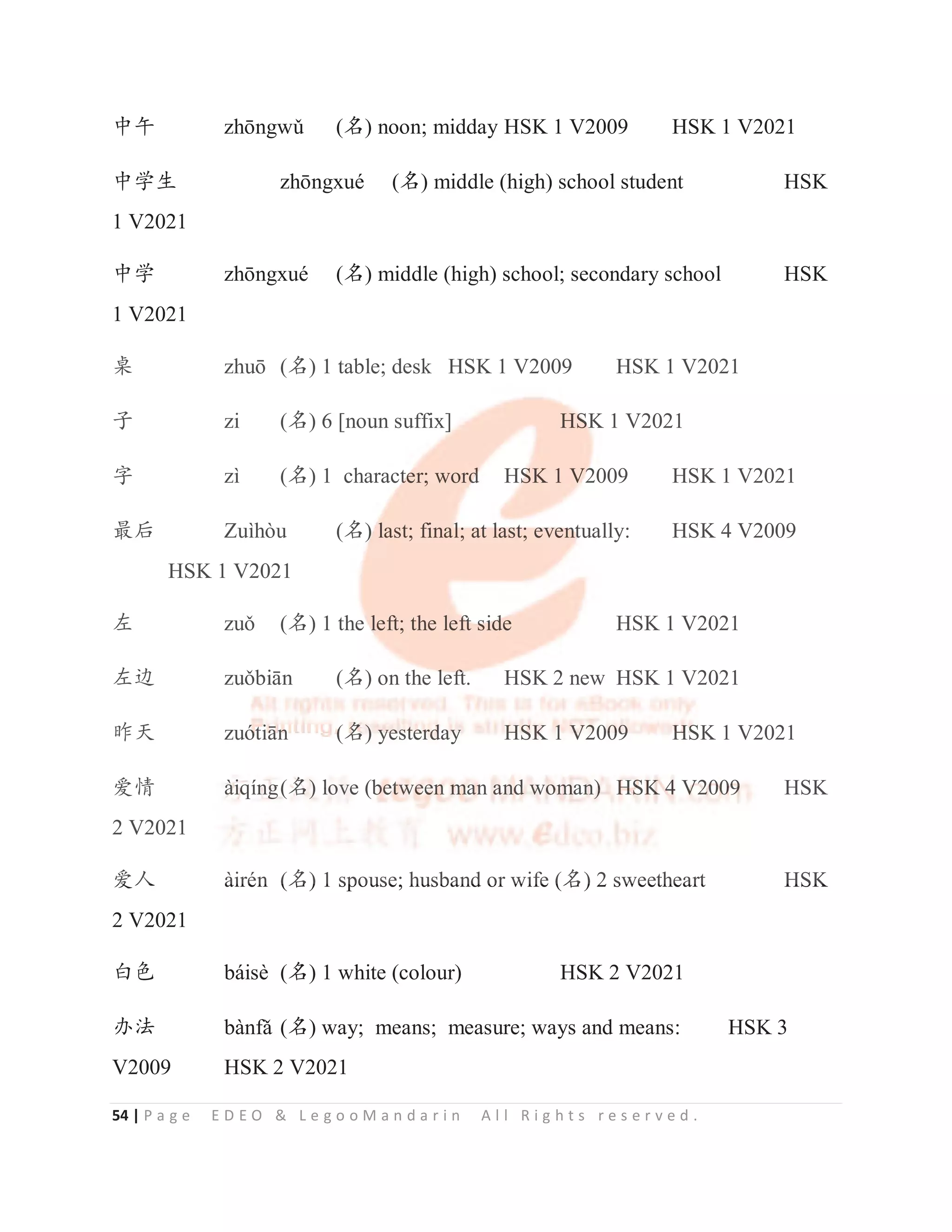 Fundamental Chinese Vocabulary (1300 Words) 国际中文考试必知词汇 sample | PDF
