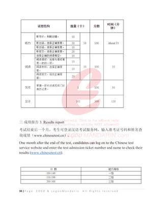 Fundamental Chinese Vocabulary (1300 Words) 国际中文考试必知词汇 sample | PDF