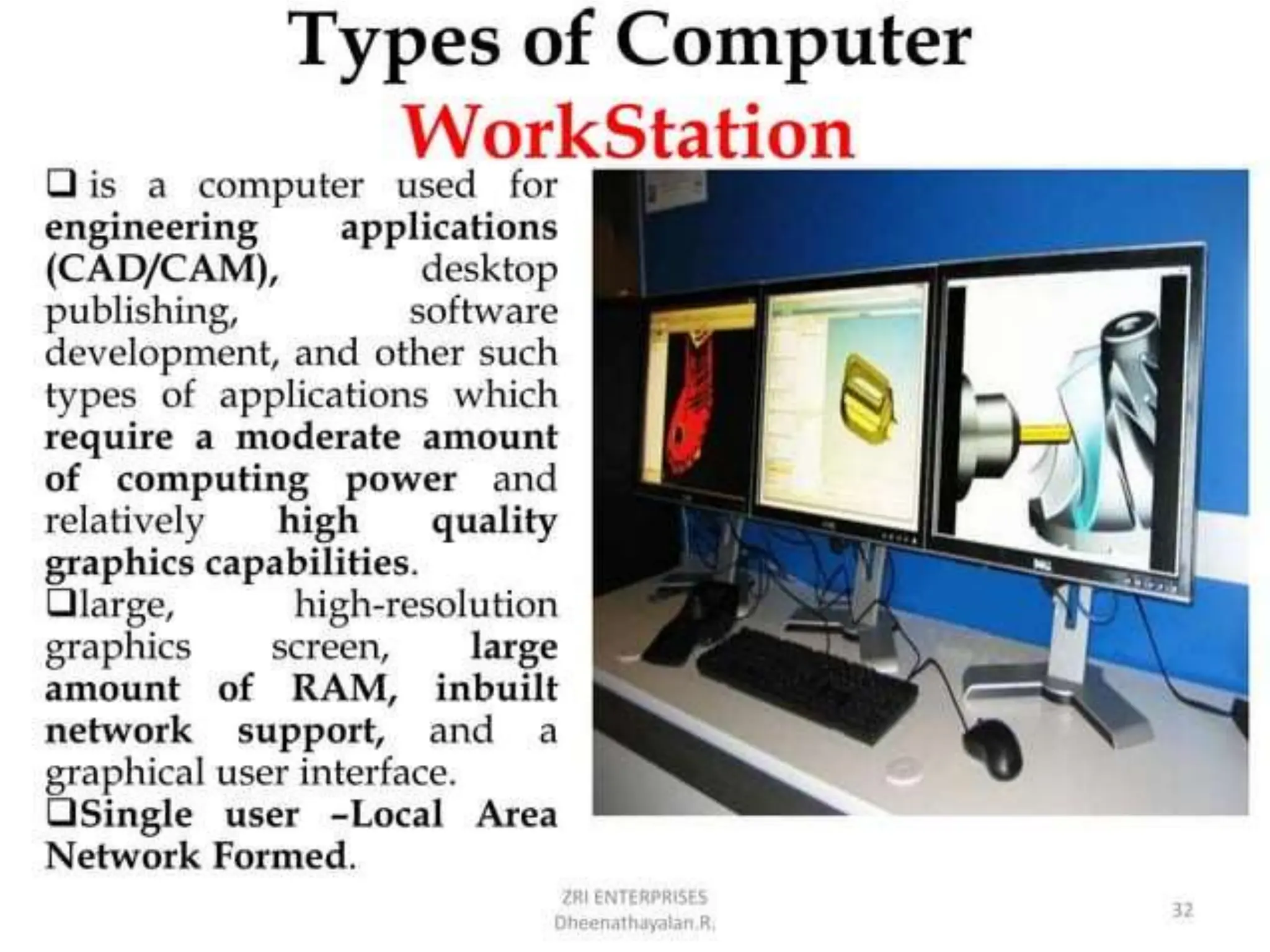 Computer fundamental and Office Automation computer-ppt.pptx