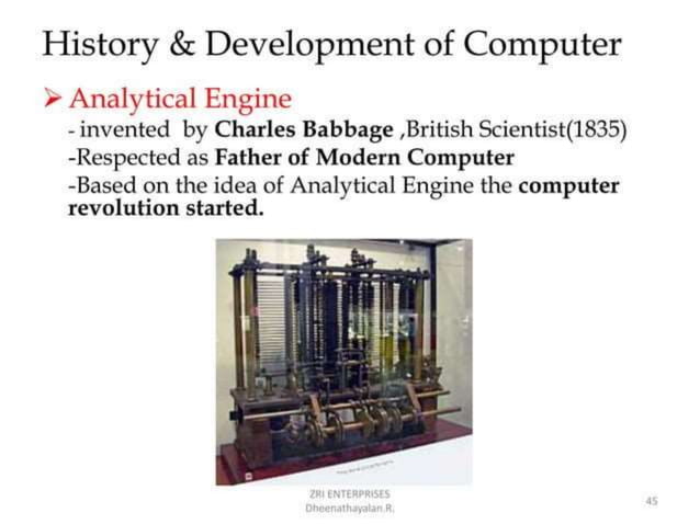 Computer fundamental and Office Automation computer-ppt.pptx