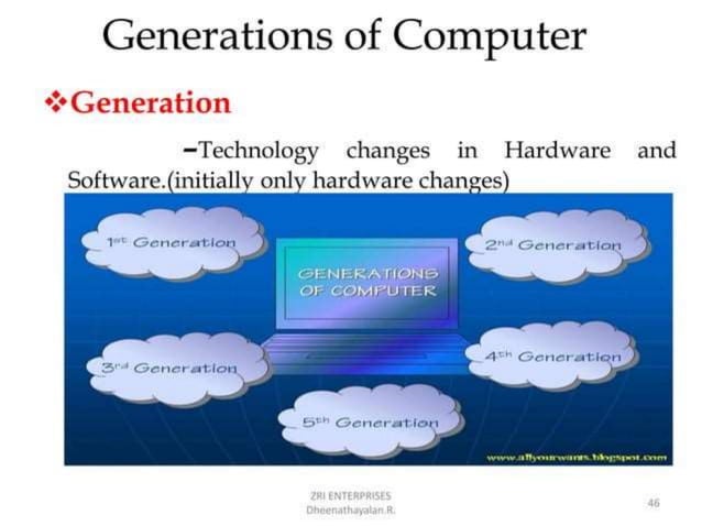 Computer fundamental and Office Automation computer-ppt.pptx