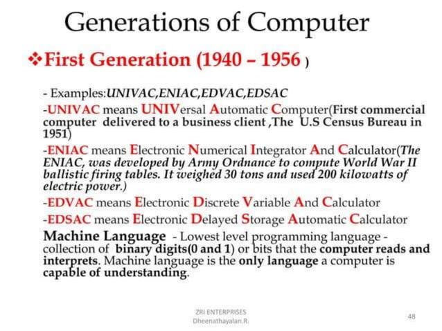 Computer fundamental and Office Automation computer-ppt.pptx