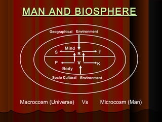 Fundamental concept of anatomy physiology ircs course 1.03.11