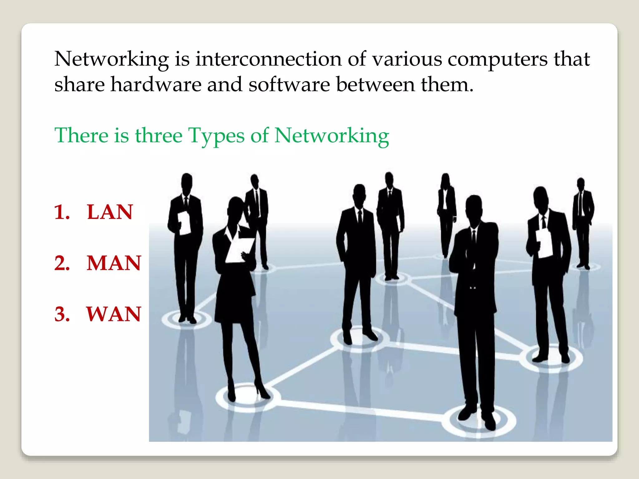 Fundamental concept of computer By Er. Sohan Grover | PPT