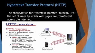 Fundamental concept of Internet with terminology.pptx