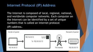 Fundamental concept of Internet with terminology.pptx