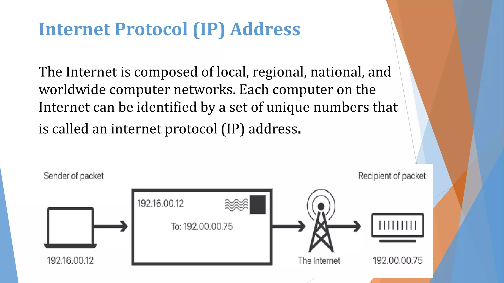 Fundamental concept of Internet with terminology.pptx
