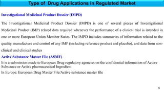Fundamental concept of regulatory affairs in pharmaceutical ...