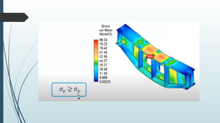 Fundamental Concepts of Finite Element Analysis- Part II | PPT