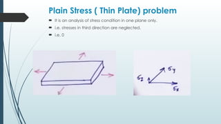 Fundamental Concepts of Finite Element Analysis- Part II | PPTX