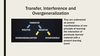 Fundamental concepts in human learning | PPTX
