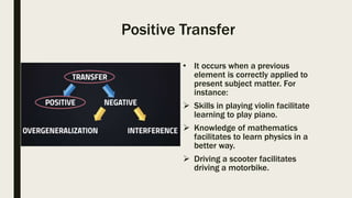 Fundamental concepts in human learning | PPTX
