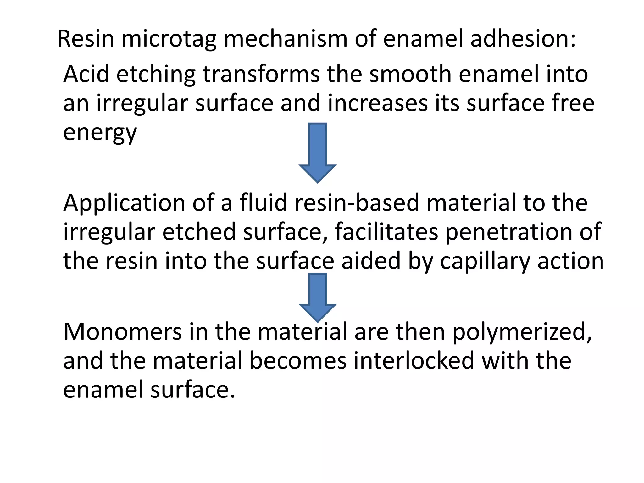 Fundamental concepts of enamel and dentin adhesion | PPTX