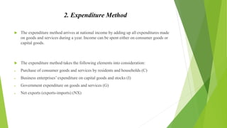 Fundamental Concepts of Macroeconomics.pptx