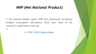 Fundamental Concepts of Macroeconomics.pptx