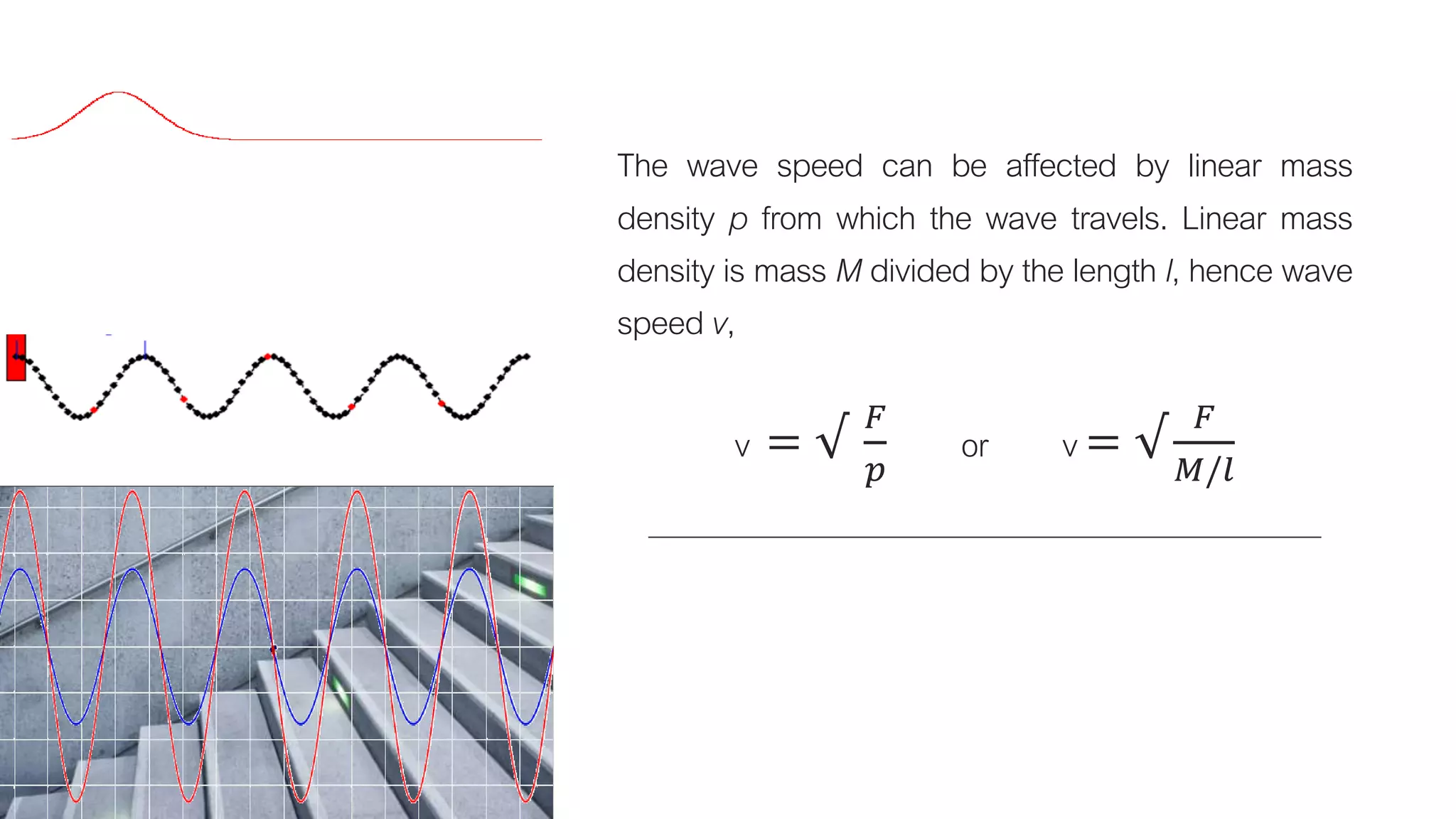 Fundamental concepts of mechanical wave its characteristics and ...