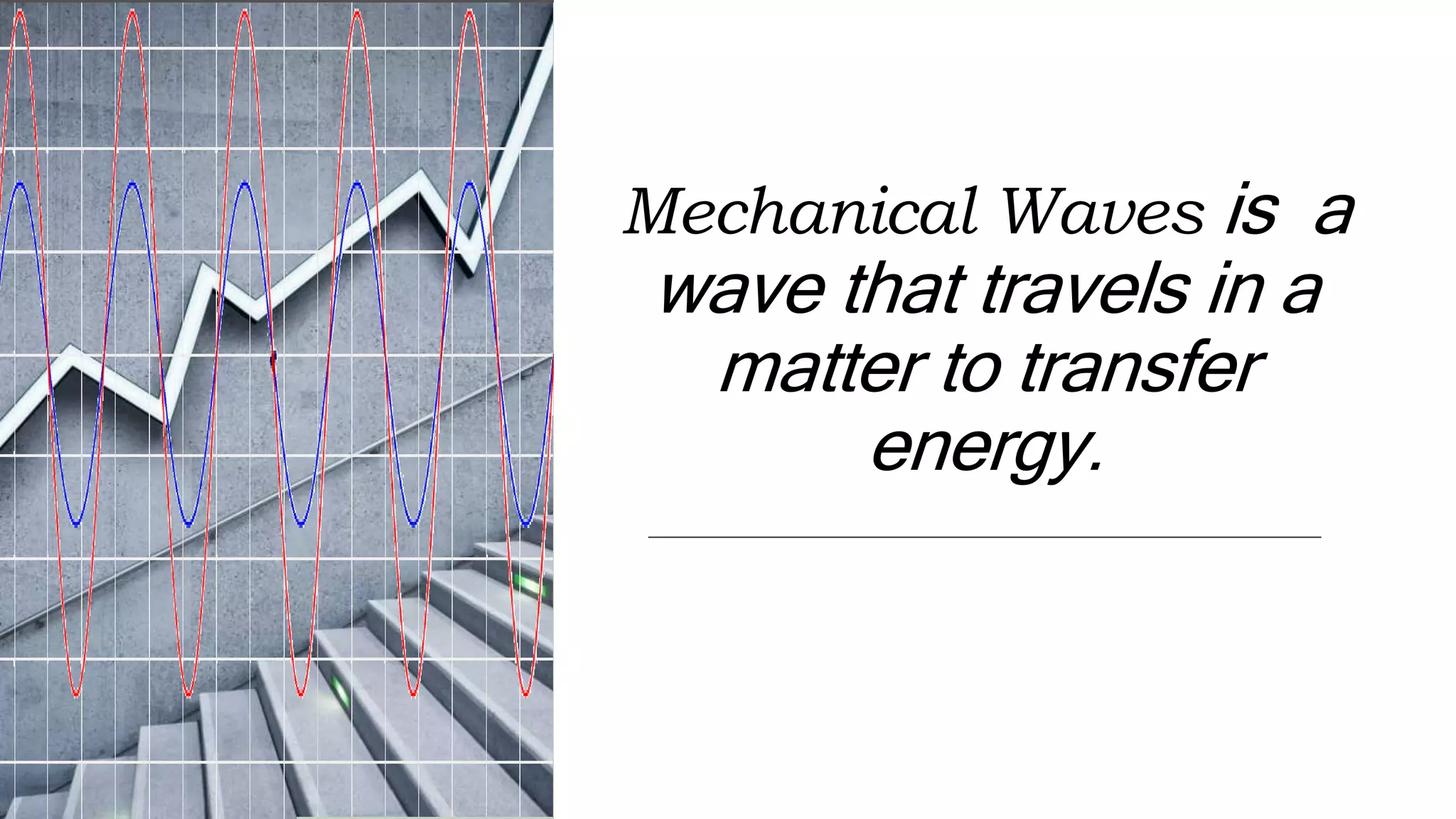 Fundamental concepts of mechanical wave its characteristics and ...