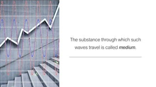 Fundamental concepts of mechanical wave its characteristics and ...