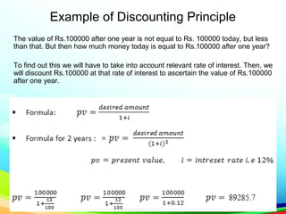 Fundamental concepts, principle of economics | PPT