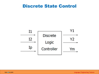 Fundamental control and safety system | PPT