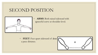 fundamentaldancepositions-210205123545.pptx