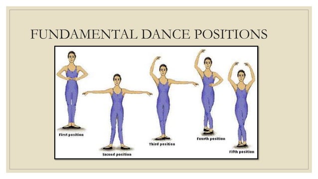 Fundamental dance positions | PPTX