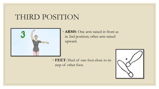 The Five Fundamental Positions: Dancing For Beginners By, 58% OFF