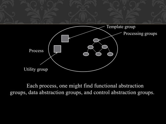 Fundamental design concepts | PPTX