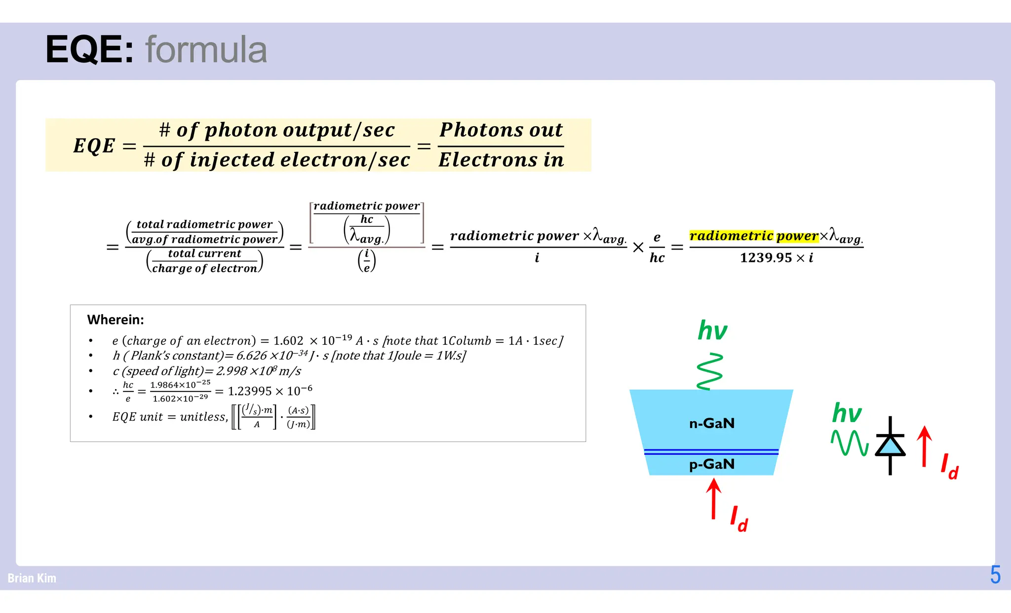 Device physics of microLED | PDF