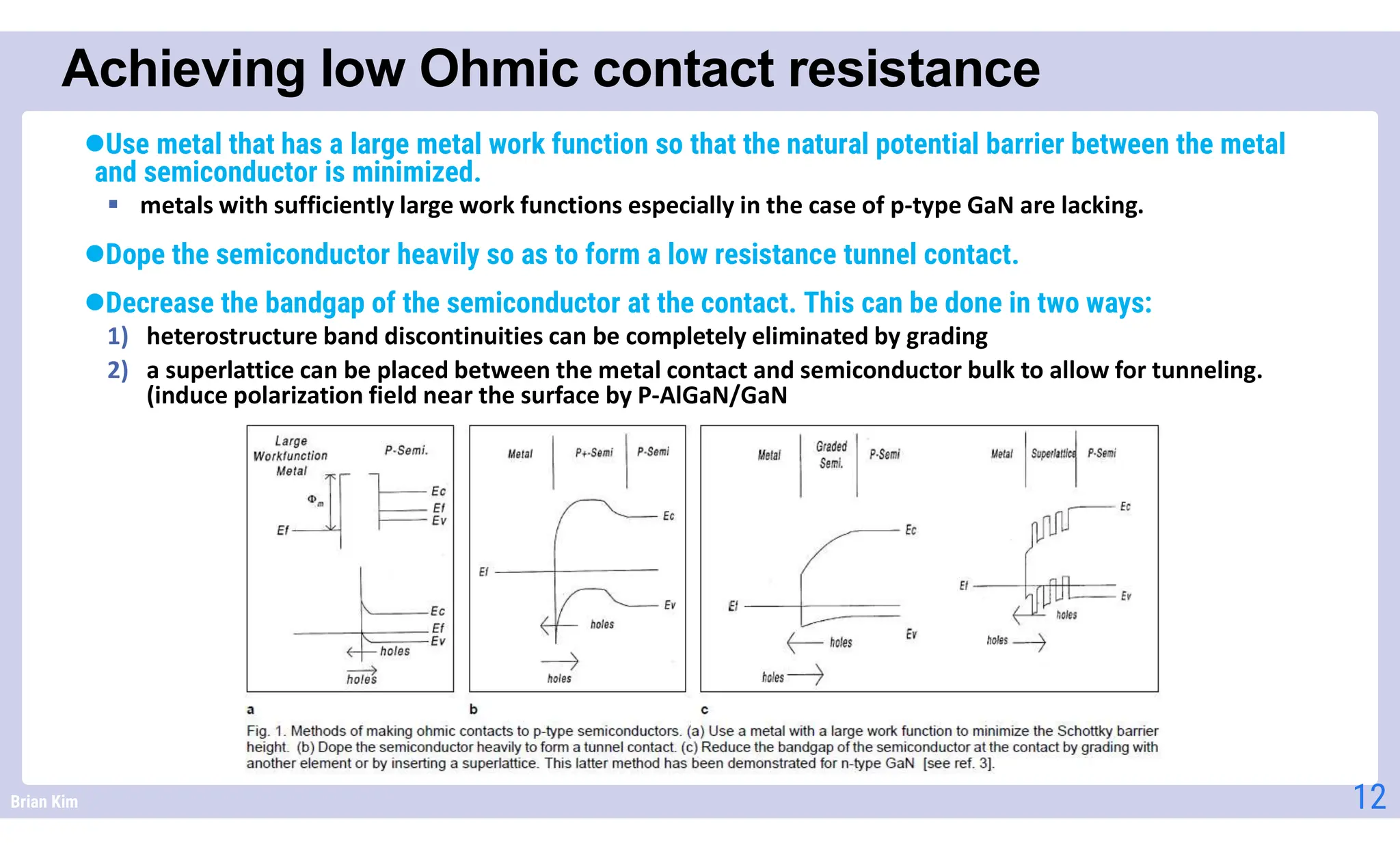 Fundamental device physics of microLED(LinkedIn).pdf