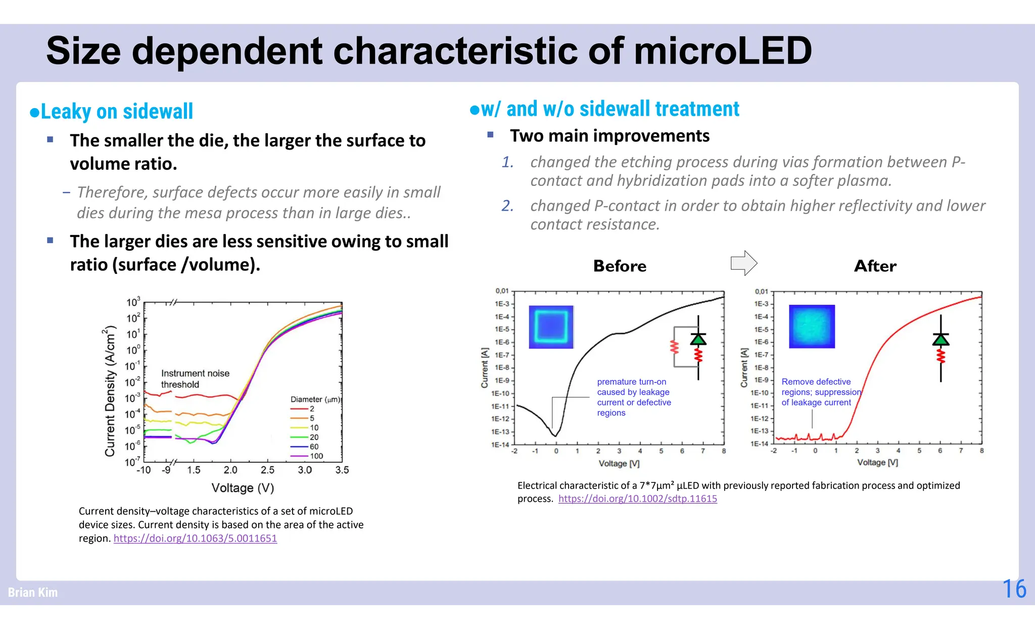 Fundamental device physics of microLED(LinkedIn).pdf