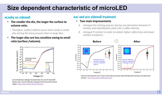 Device physics of microLED | PDF | Physics | Science