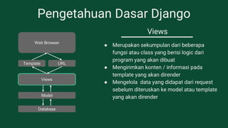 Fundamental Django, dan Contoh Program CRUD Katalog Buku Perpustakaan ...