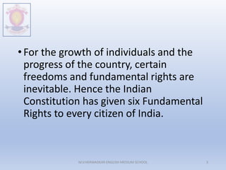 FUNDAMENTAL DUTIES .STD 6.pptx