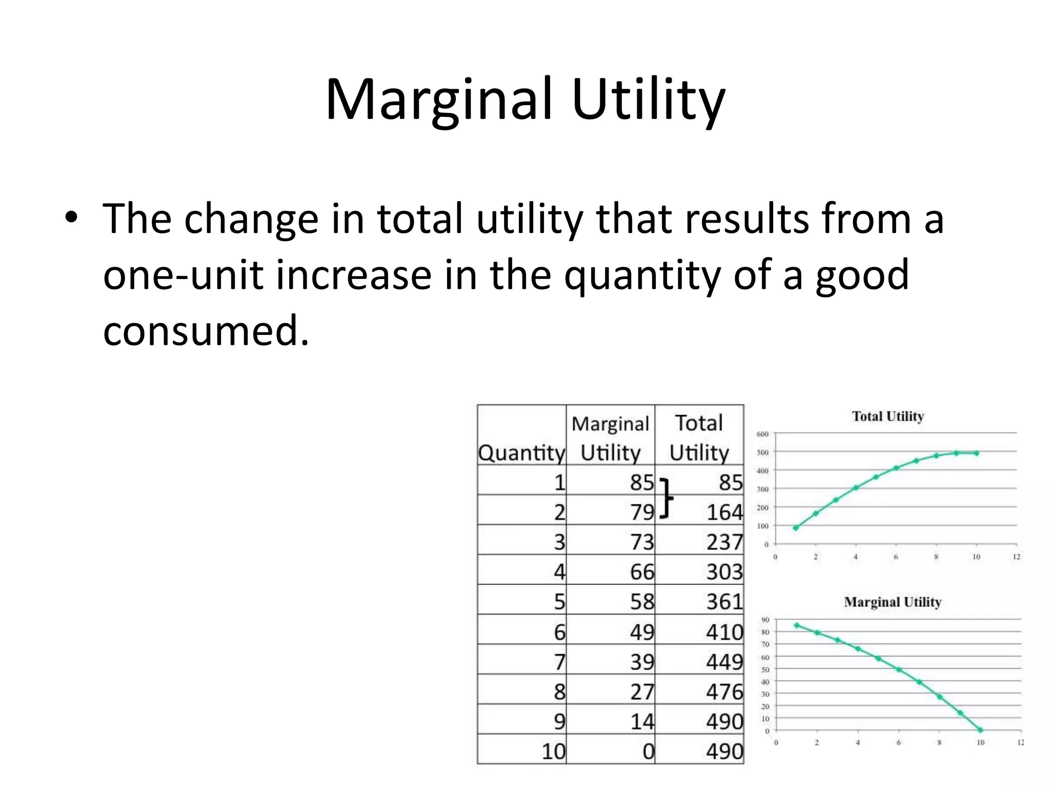 Fundamental economic concepts | PPTX