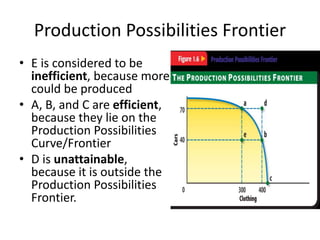 Fundamental economic concepts | PPTX