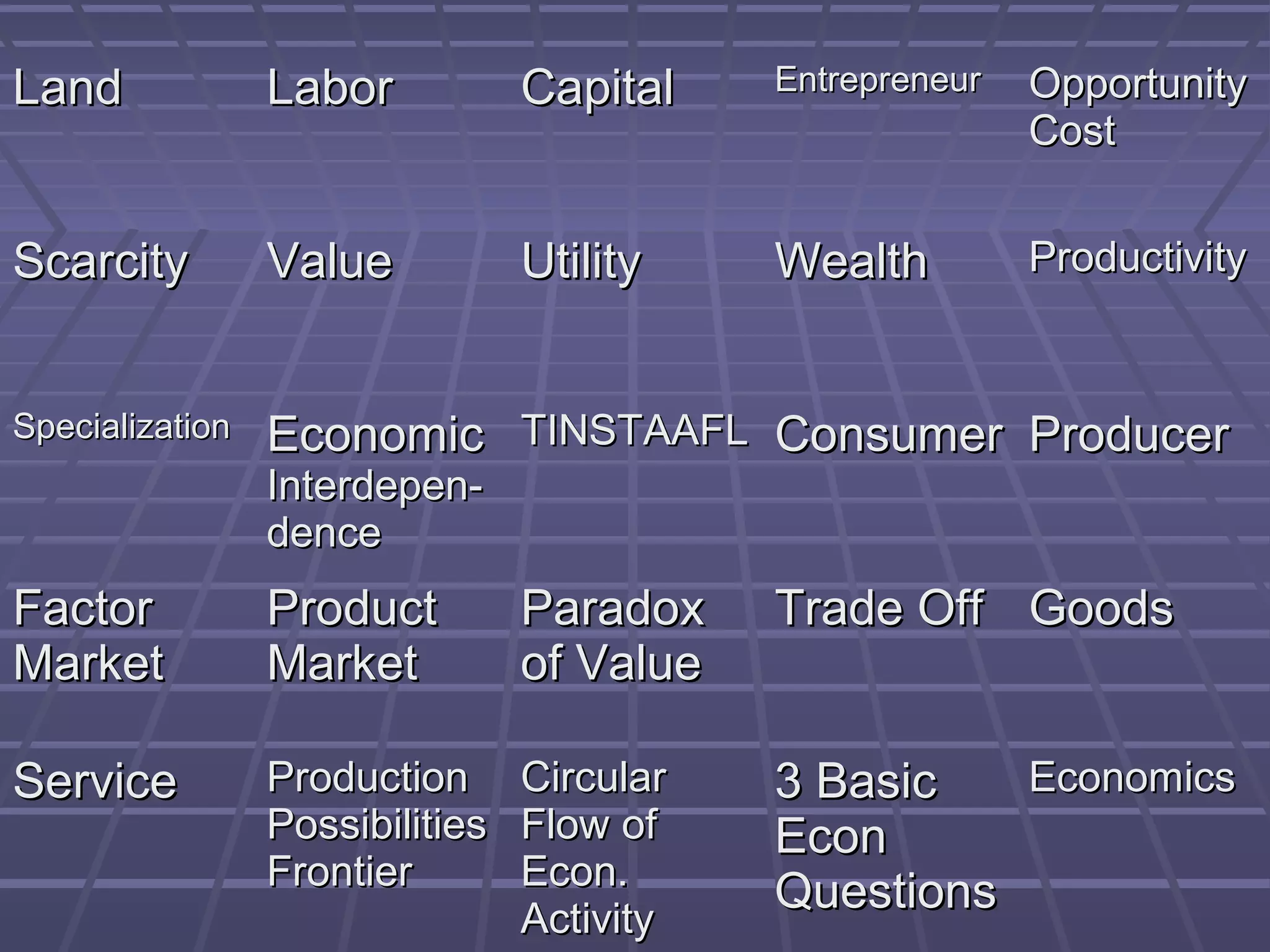 Fundamental economic concepts | PPT