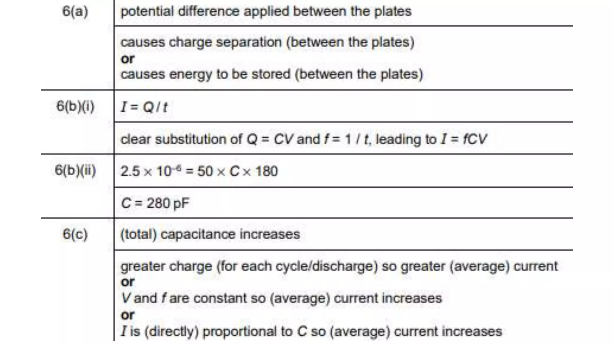 FUNDAMENTAL ELECTRICAL, ELECTRIC PRINCIPLES & D.C. CIRCUIT.pptx