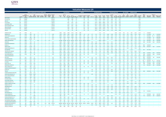 Fundamental Equity Analysis - QMS Global Agriculture FlexIndex - The ...
