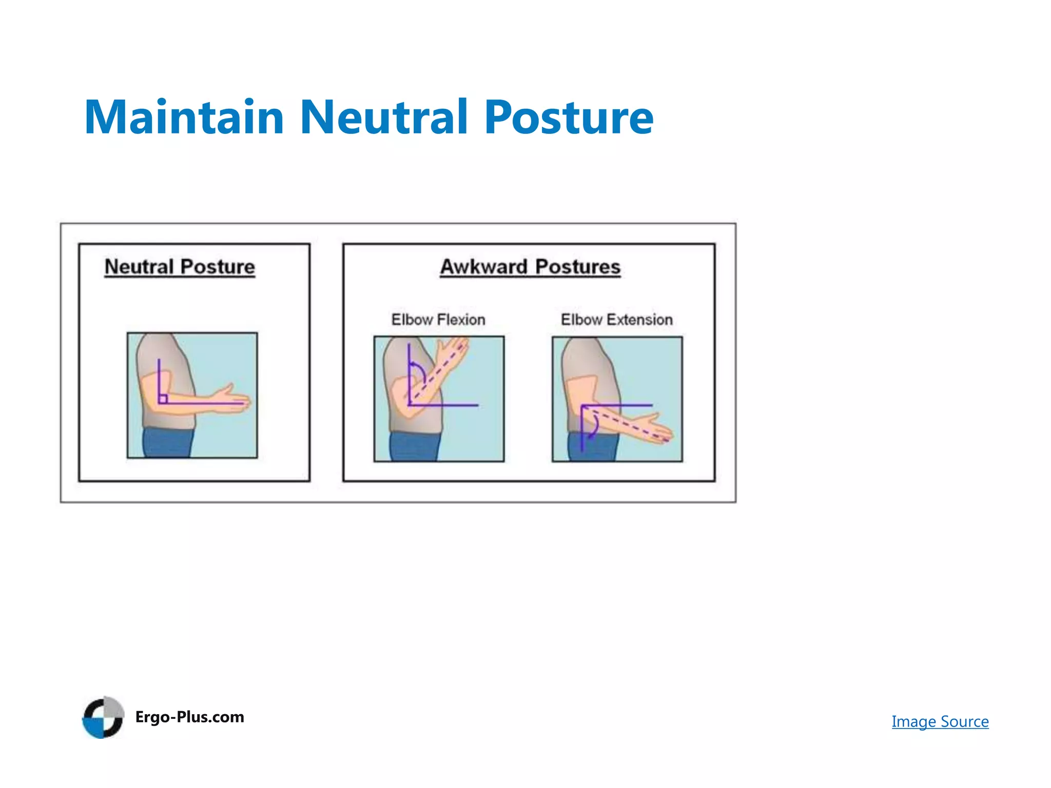 Fundamental Principles of Ergonomics | PPTX