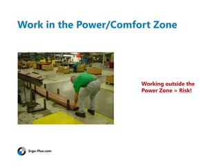 Fundamental Principles of Ergonomics | PPTX