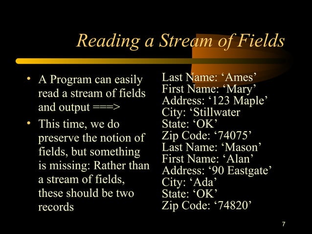 Fundamental File Structure Concepts And Managing Files Of Records Ppt Databases Computer