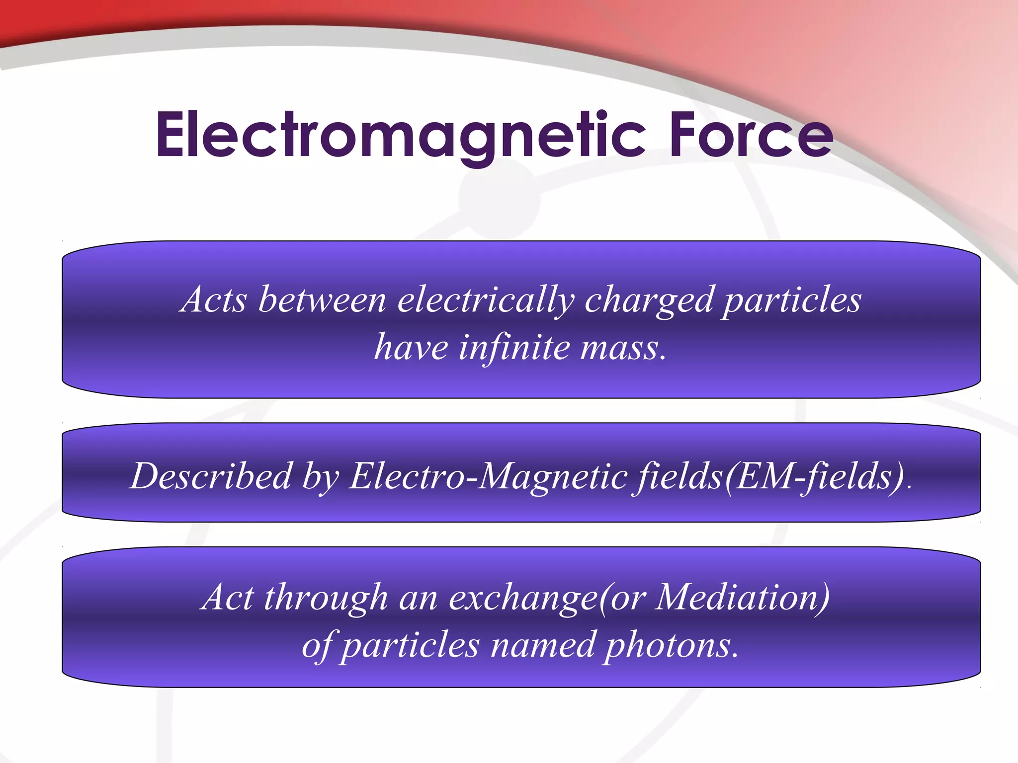 Fundamental forces of nature. | PPT