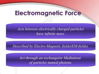 Fundamental forces of nature. | PPT
