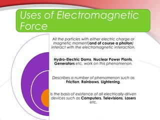 Fundamental forces of nature. | PPT