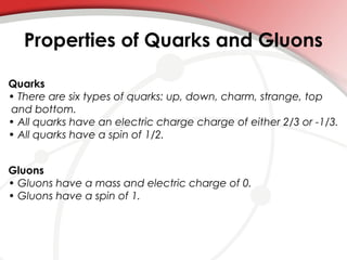 Fundamental forces of nature. | PPT